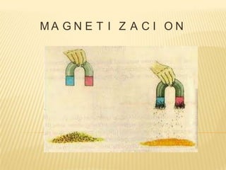 Magnetizacion | PPT