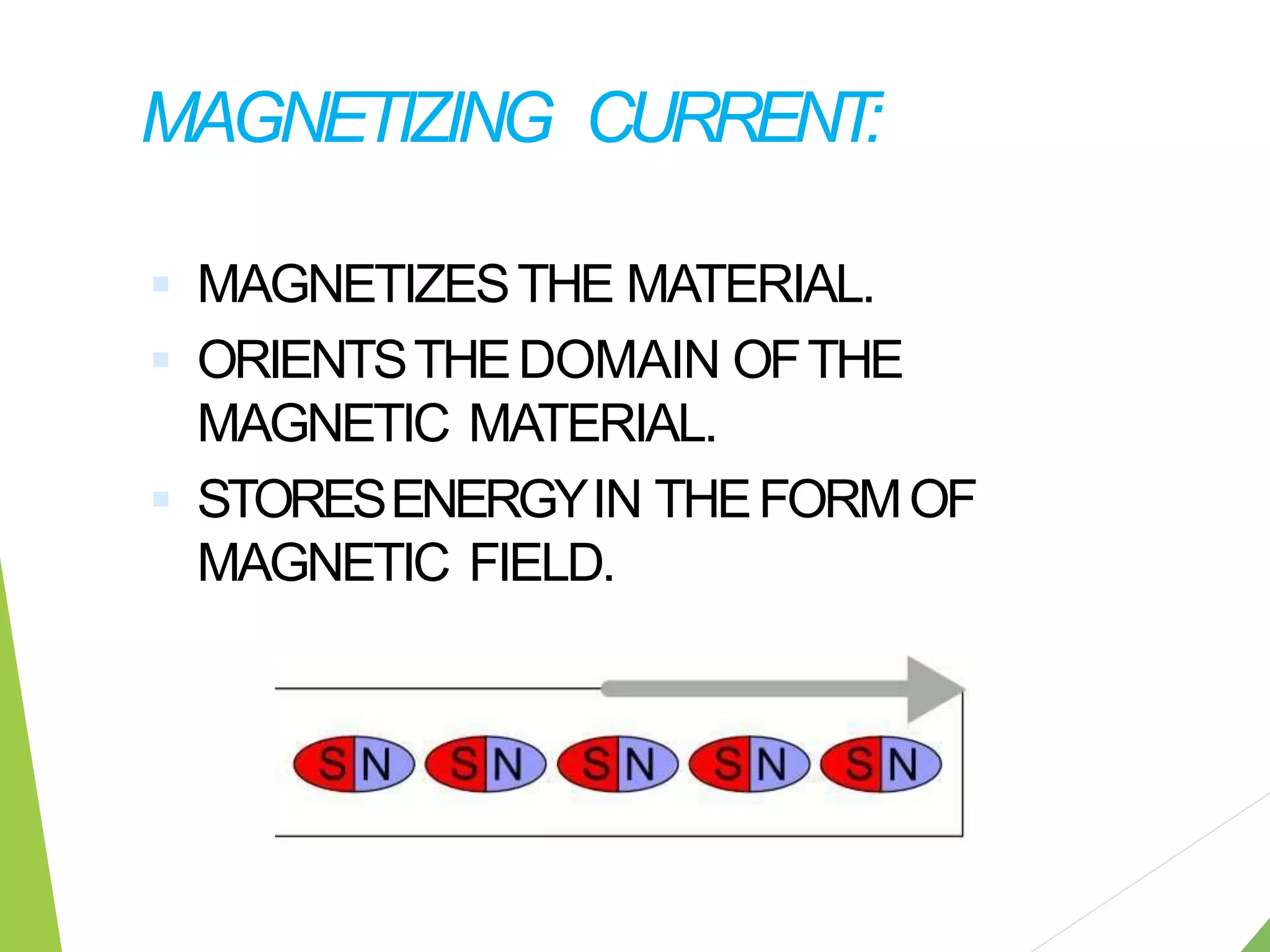 Magnetization Curve - by Devraj Sawarkar.pptx