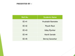 Magnetization Curve - by Devraj Sawarkar.pptx