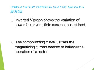 Magnetization Curve - by Devraj Sawarkar.pptx