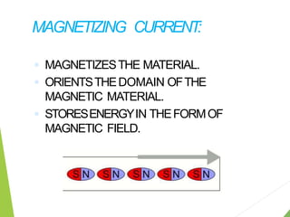 Magnetization Curve - by Devraj Sawarkar.pptx