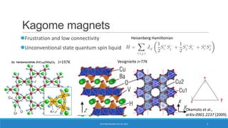 Magnetization process of the kagome magnets | PPTX