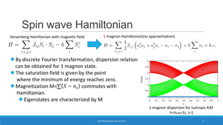 Magnetization process of the kagome magnets | PPTX