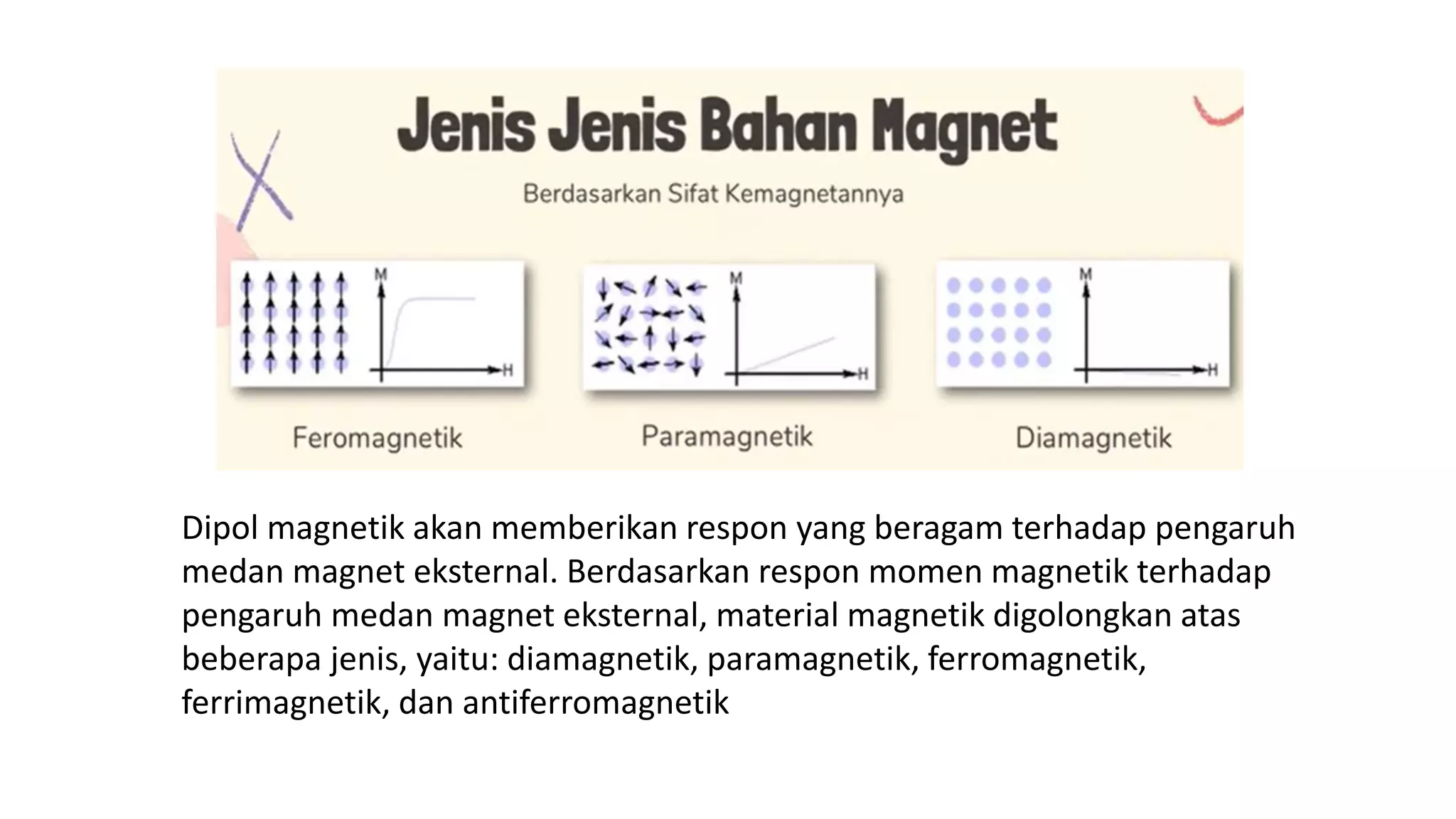 MAGNET MRI.pptx