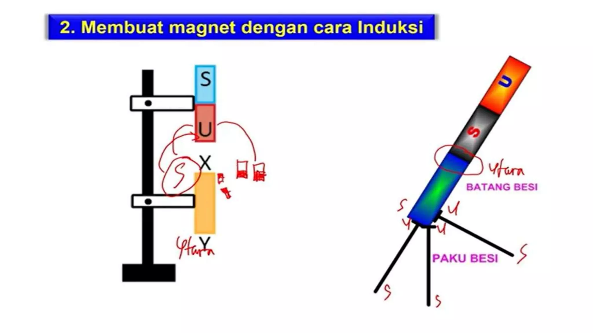 MAGNET MRI.pptx