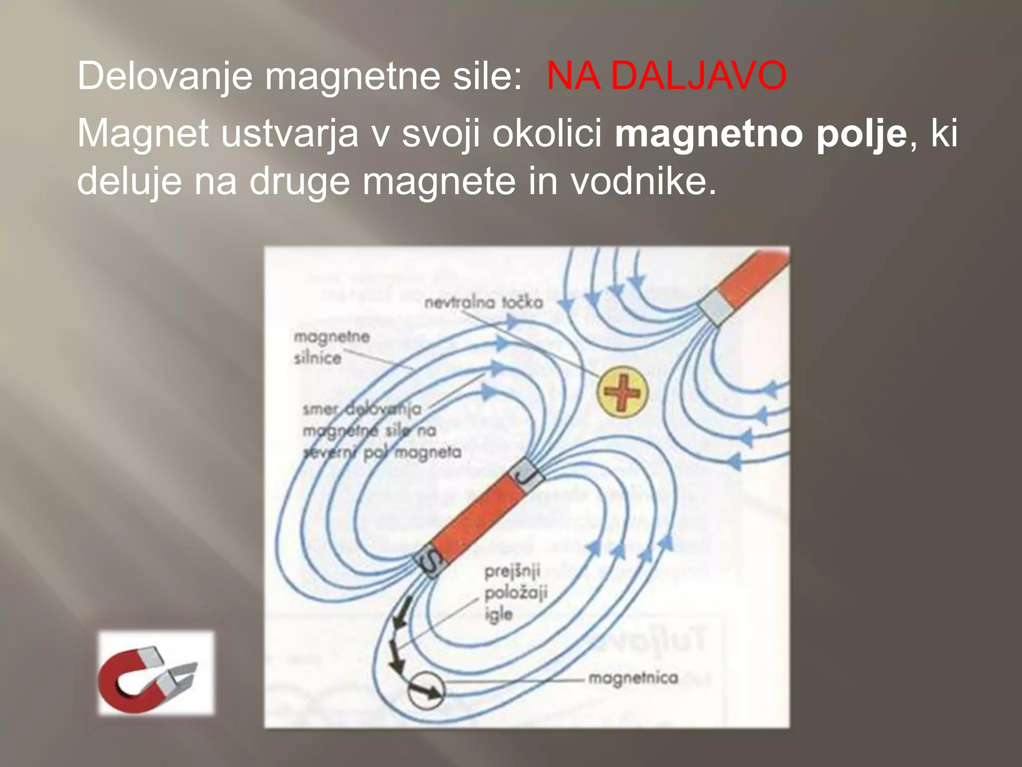 Magnetno polje | PPTX