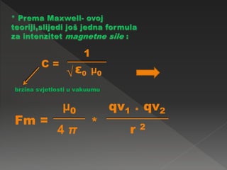 Magnetno polje elektricne struje | PPTX