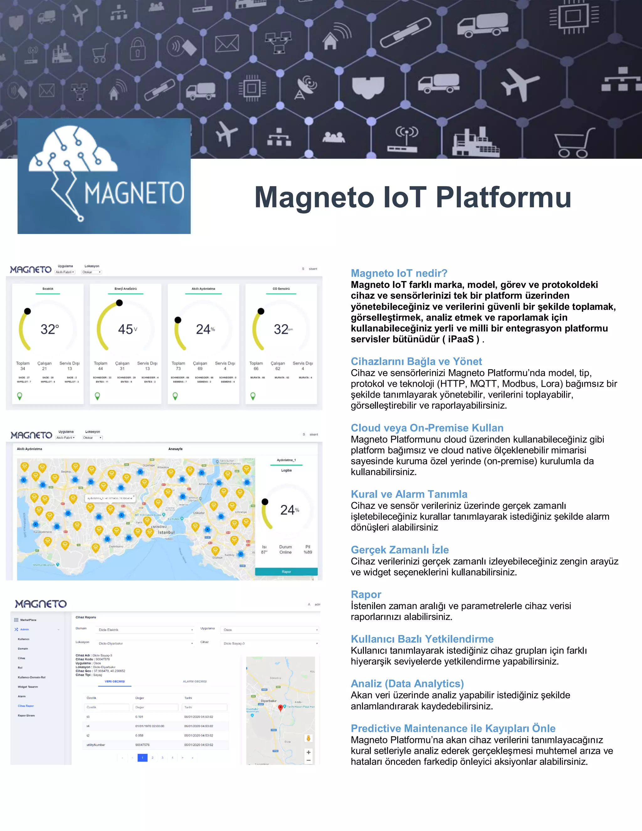 Magneto IoT | PDF