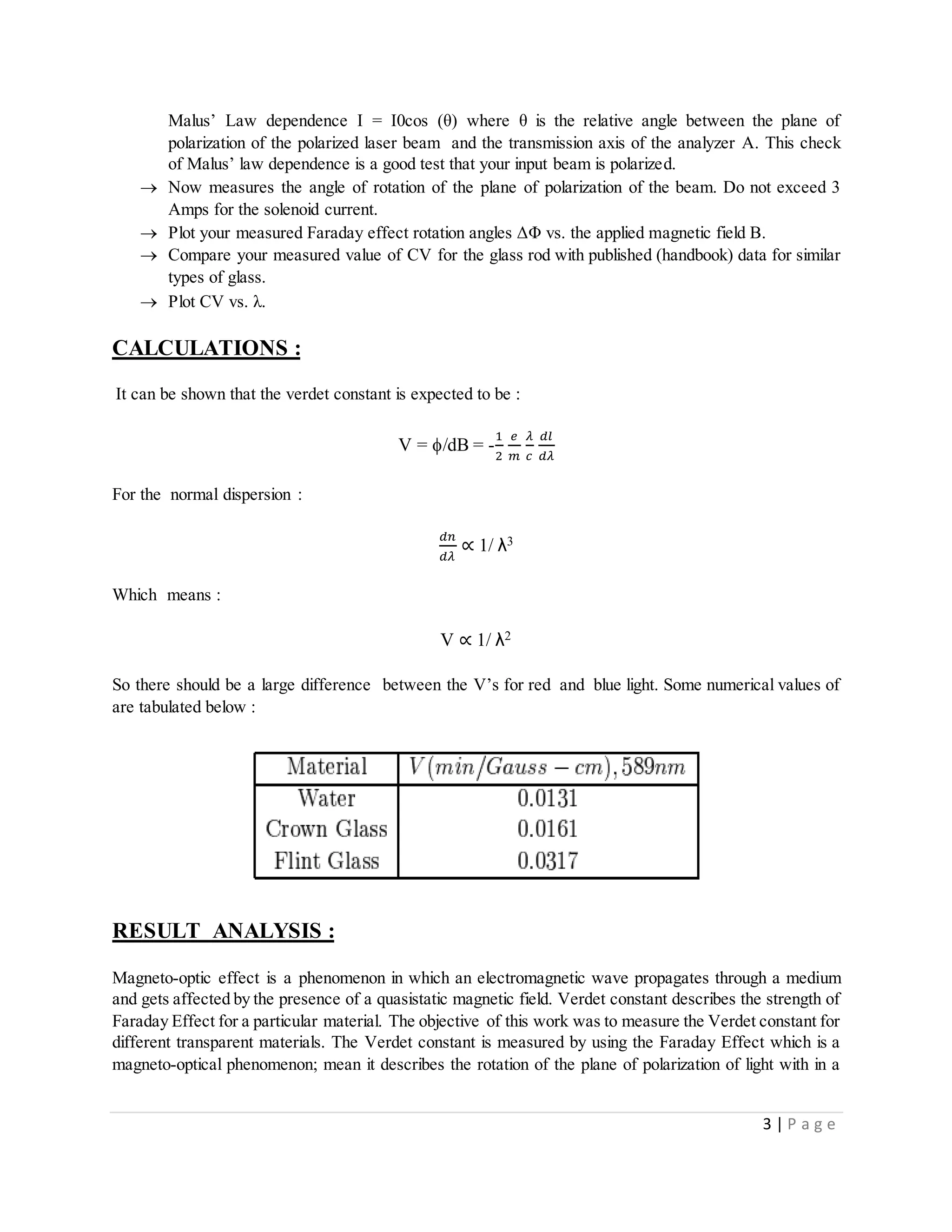 Magneto-optical Faraday rotation. | DOCX