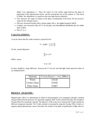 Magneto-optical Faraday rotation. | PDF