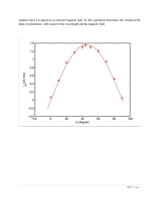 Magneto-optical Faraday rotation. | PDF