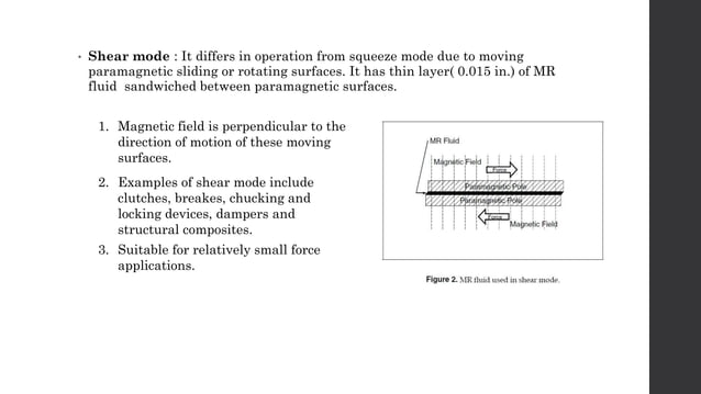 Magneto rheological dampers | PPTX | Physics | Science