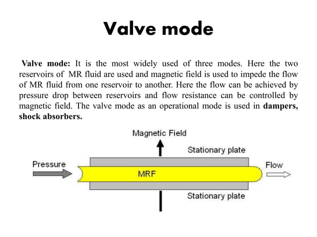 Magneto and electro rheological fluid | PPTX