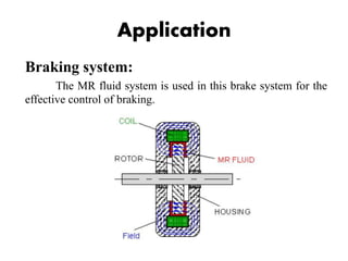 Magneto and electro rheological fluid | PPTX