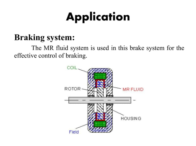 Magneto and electro rheological fluid | PPTX