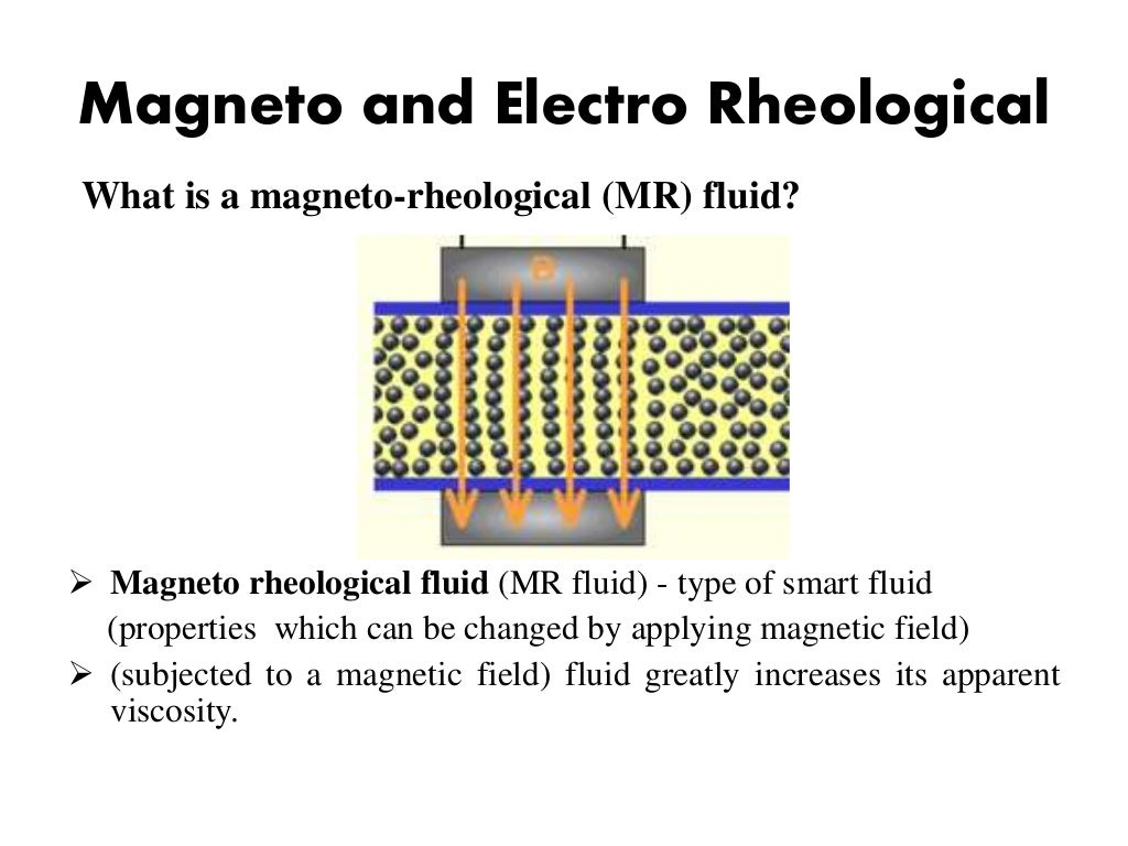 Magneto and electro rheological fluid