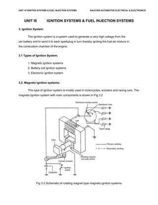 Magneto coil unit 2 sathyabama | PDF