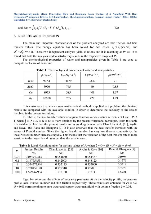 Magnetohydrodynamic mixed convection flow and boundary layer control of a nanofluid with heat ...
