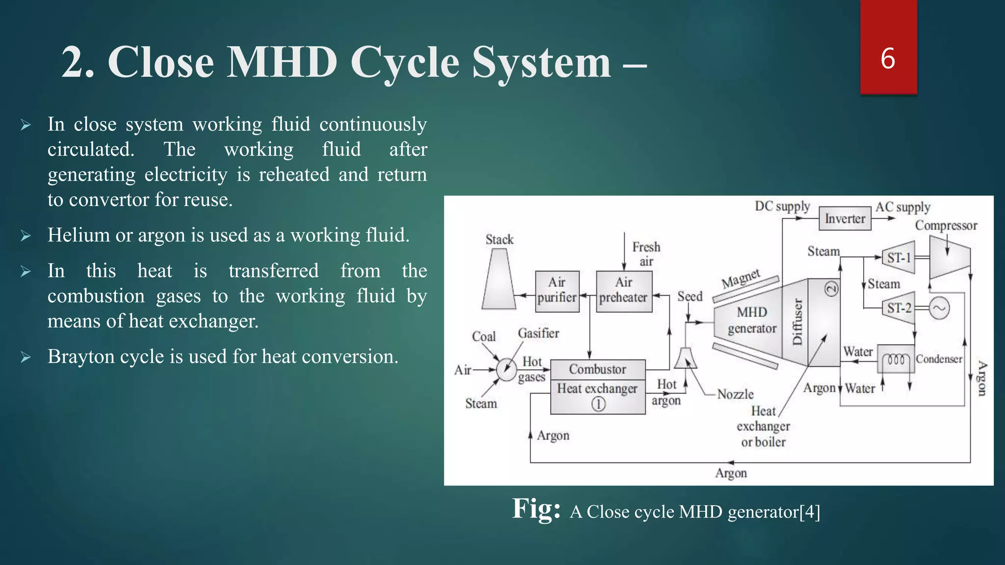 Magneto hydrodynamic energy | PPTX