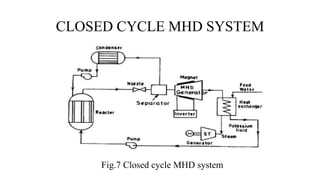 Magneto hydro dynamic (mhd) power generation | PPTX