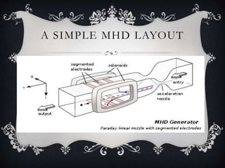 Magneto hydrodynamic power generation (mhd) | PPTX