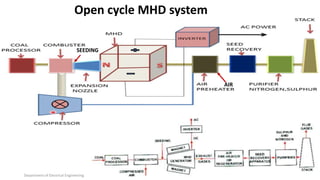 Magneto hydro dynamic power generation system(mhd) | PPTX