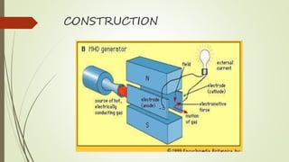 Magneto hydro dynamics generator | PPTX