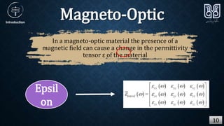 magneto optic.pptx