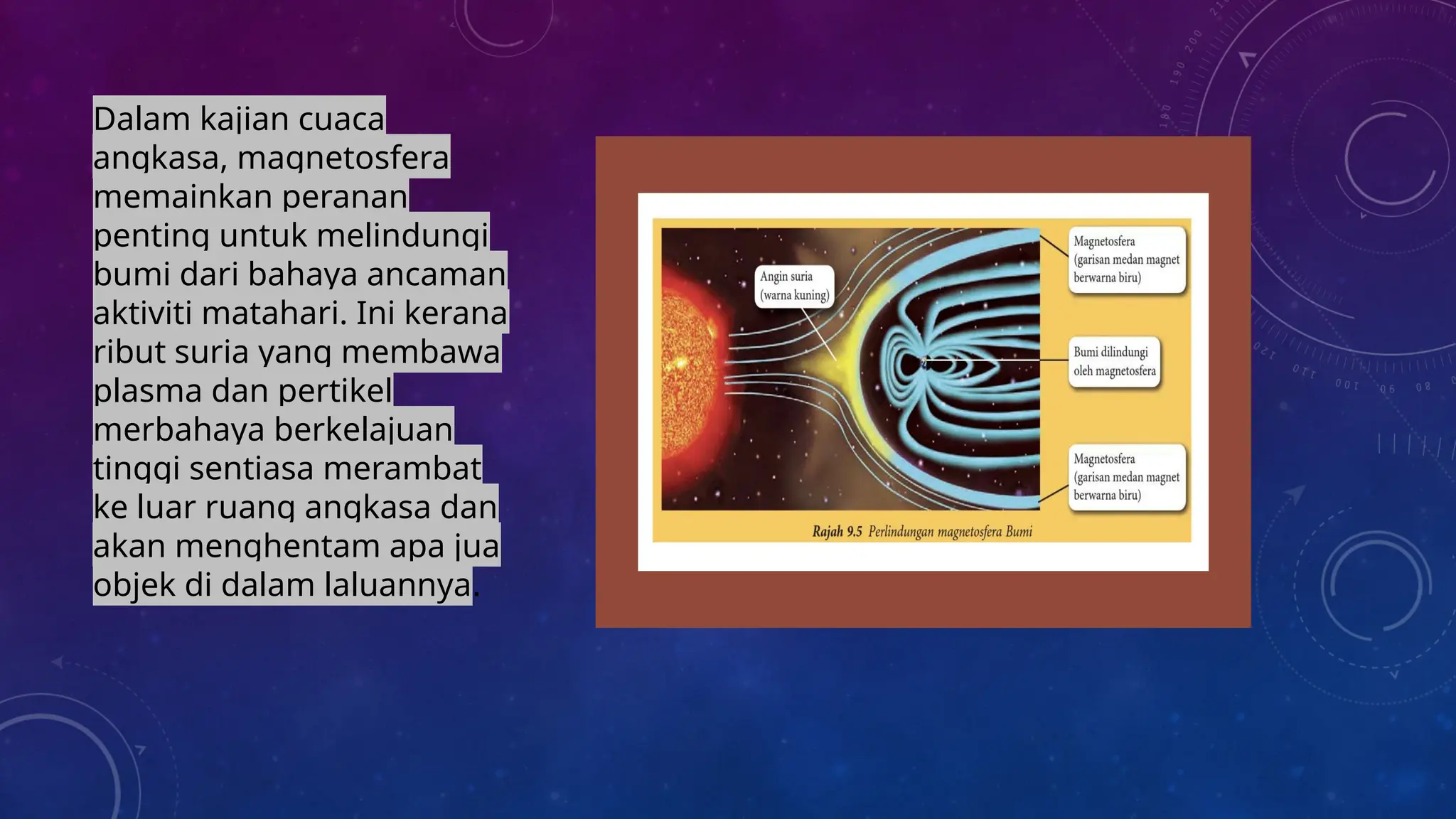 Magnetosfera bumi dan kepentingannya.pptx