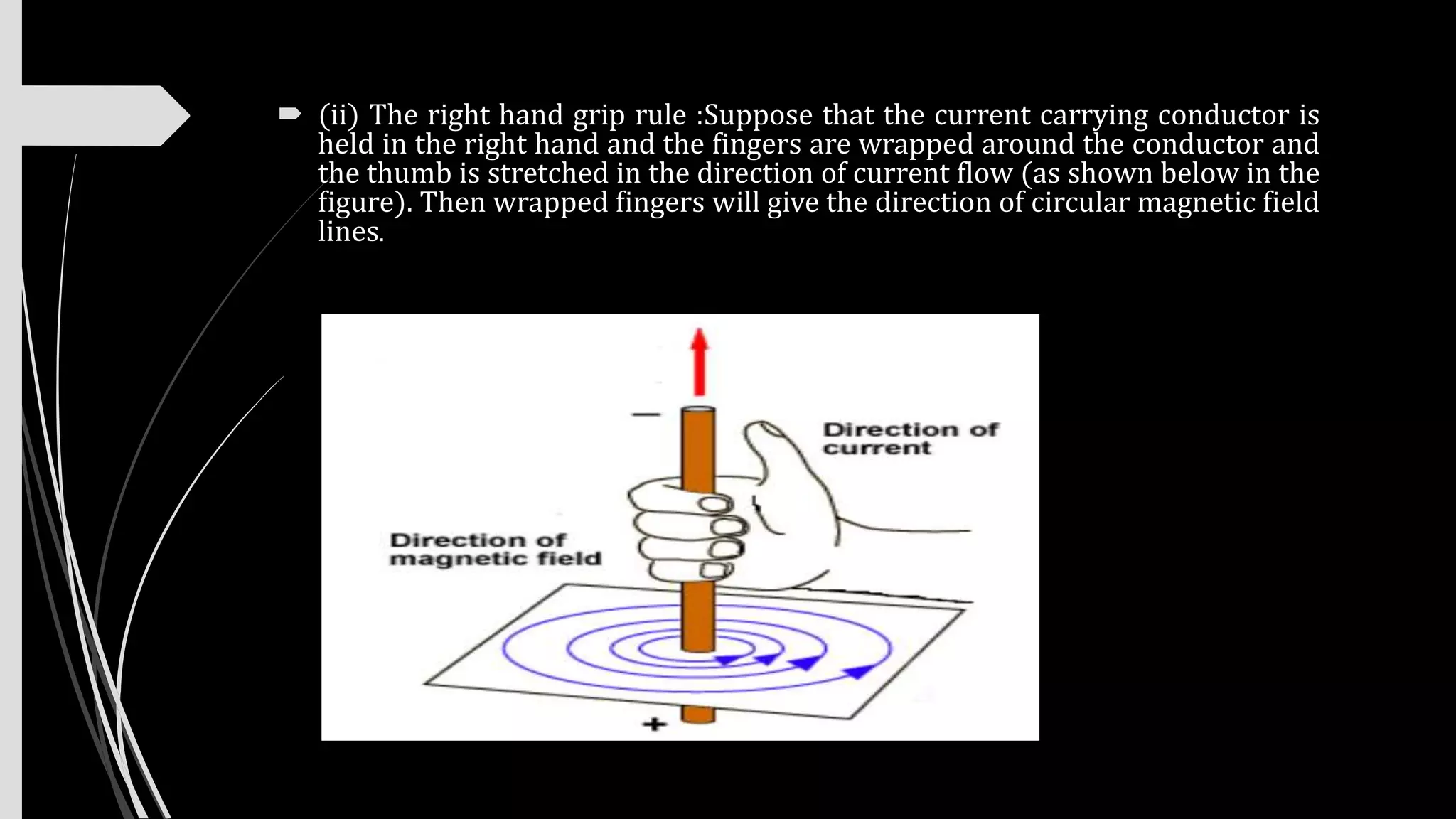 Magnetostatics | PPT