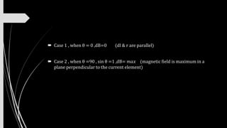 Magnetostatics | PPT