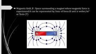 Magnetostatics | PPT