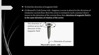 Magnetostatics | PPT