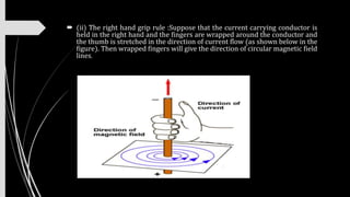 Magnetostatics | PPT