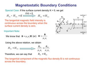 Magnetostatics (Combination of electrostatic and magnetic ) | PPT