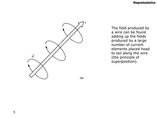 Magnetostatics (1) | PPT
