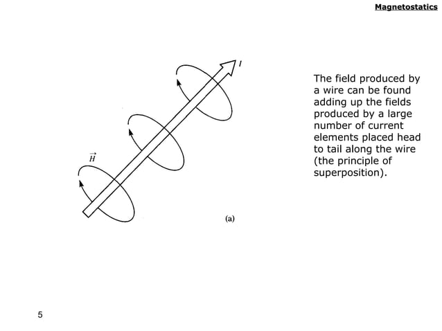 Magnetostatics (1) | PPT | Physics | Science
