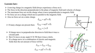 Magnetostatics.pptx