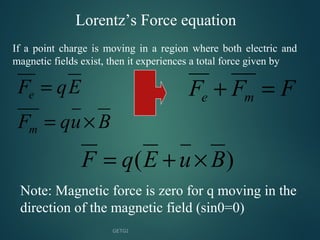 Magnetostatics 3rd 1 | PPT