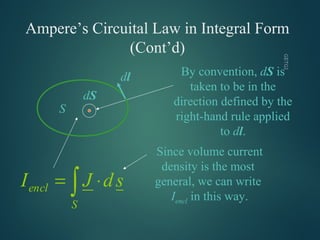 Magnetostatics 3rd 1 | PPT