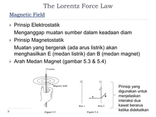 Magnetostatics | PPTX