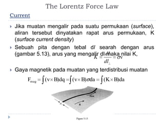 Magnetostatics | PPTX