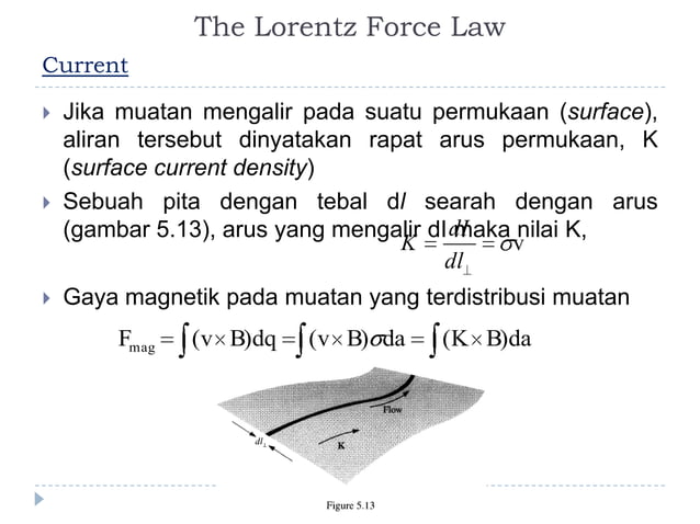 Magnetostatics | PPTX