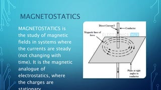 MAGNETOSTATICS SEMINAR POWERPOINT P.pptx