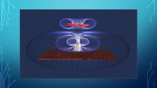 MAGNETOSTATICS SEMINAR POWERPOINT P.pptx