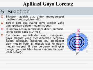 magnetostatika.ppt
