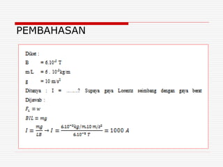 magnetostatika.ppt