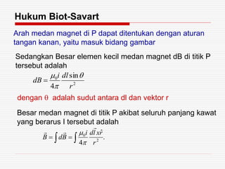 magnetostatika.ppt