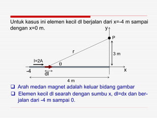 magnetostatika.ppt