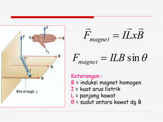 magnetostatika.ppt